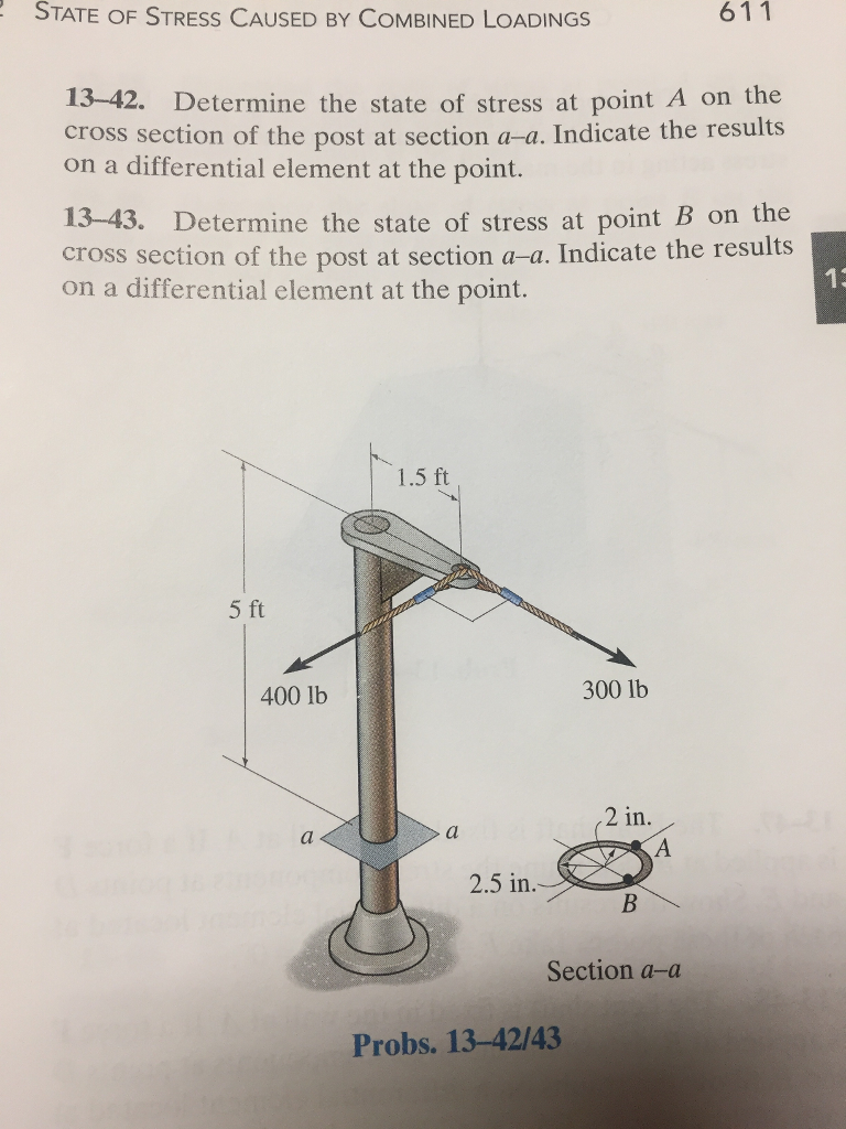 Solved Determine the state of stress at point A on the cross | Chegg.com