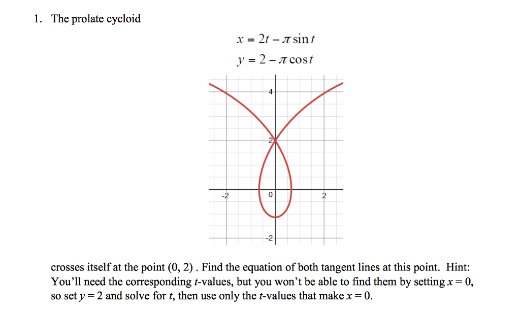 Solved The prolate cycloid x = 2t - pi sin t y = 2 - pi | Chegg.com