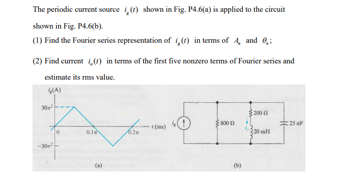 Solved The periodic current source shown in Fig. P4.6(a) is | Chegg.com