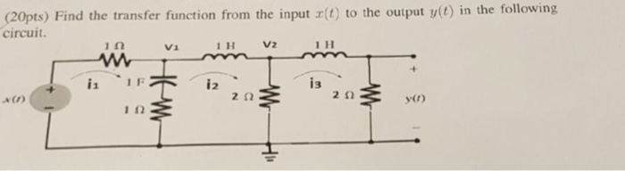 Solved Find the transfer function from the input x(t) to the | Chegg.com