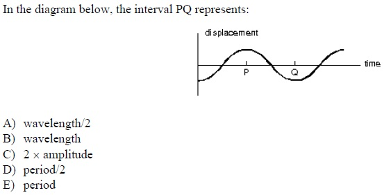 Solved: In The Diagram Below. The Interval PQ Represents: ... | Chegg.com