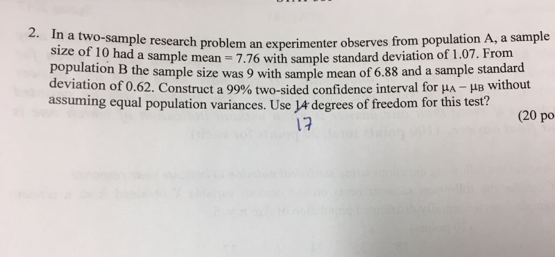 Solved In a two-sample research problem an experimenter | Chegg.com