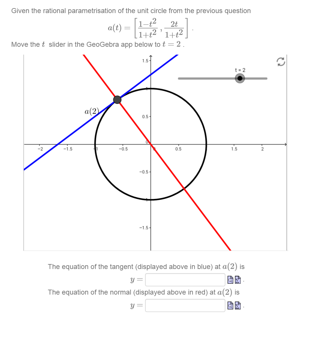 Solved Given the rational parametrisation of the unit circle | Chegg.com