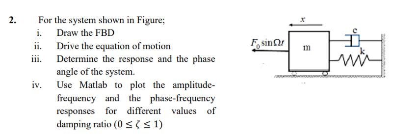 Solved 2. For the system shown in Figure; i. Draw the FBD ii | Chegg.com