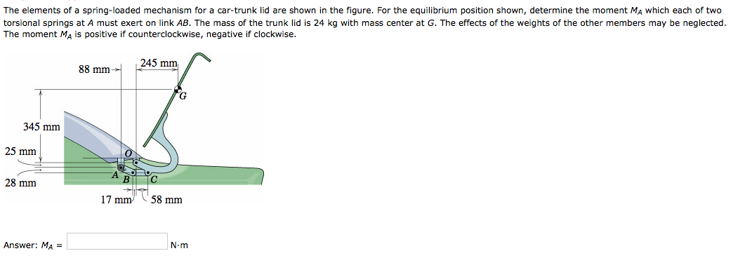 The elements of a spring-loaded mechanism for a | Chegg.com