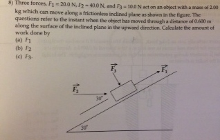 Solved Three forces F1=20.0 N F2=40.0 N, and F3=10.0 N act | Chegg.com