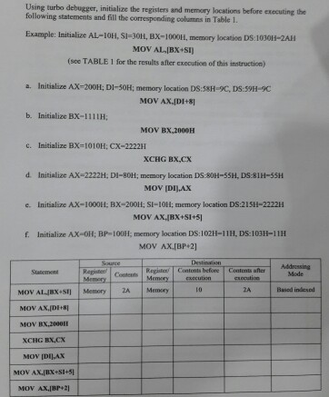 Using turbo debugger, initialize the registers and | Chegg.com