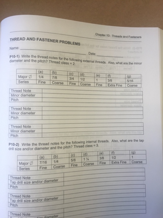 Write the thread notes for the following external | Chegg.com