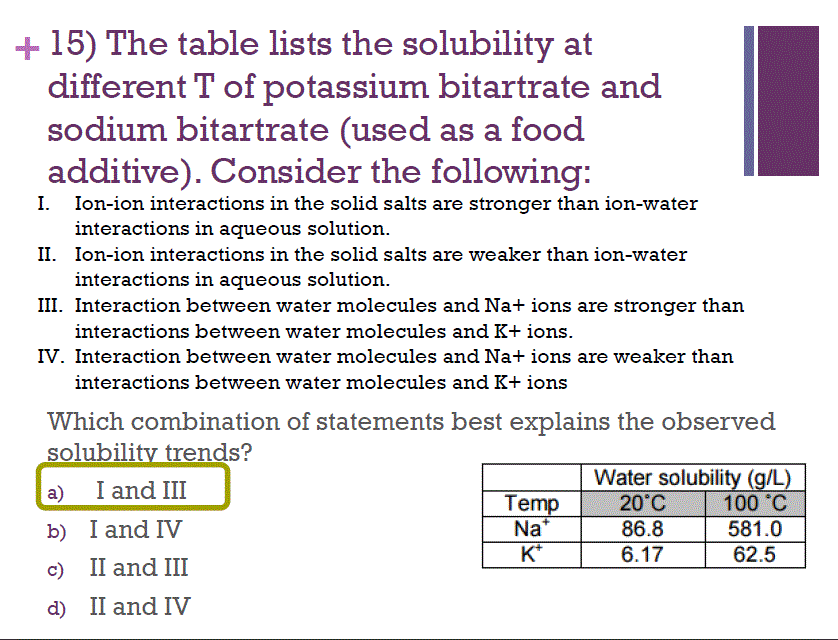 Solved + 15) The table lists the solubility at different T | Chegg.com