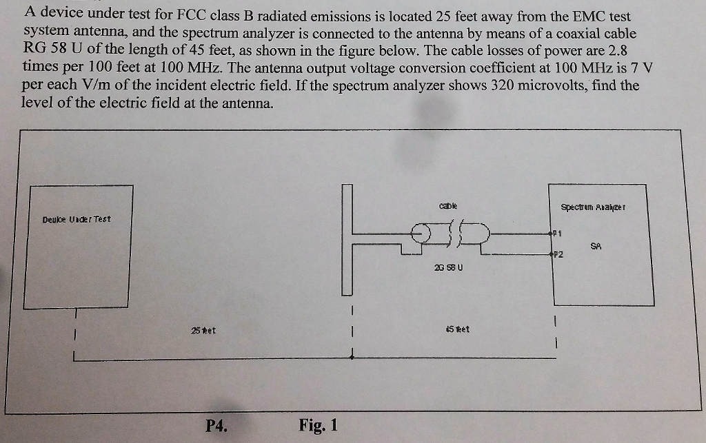 Solved A device under test for FCC class B radiated | Chegg.com