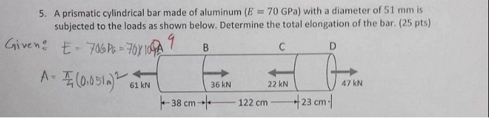 Solved A prismatic cylindrical bar made of aluminum [E. = 70 | Chegg.com
