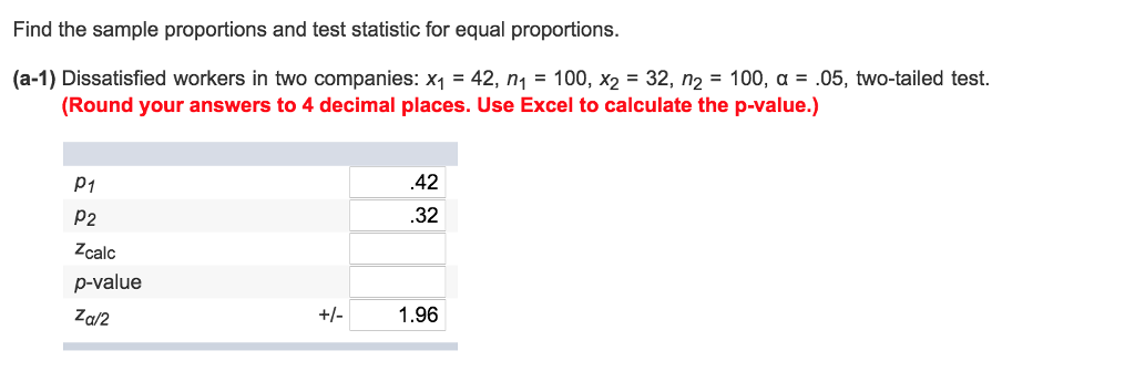 Solved Find the sample proportions and test statistic for | Chegg.com