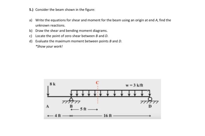 Solved Consider the beam shown in the figure: a) Write the | Chegg.com