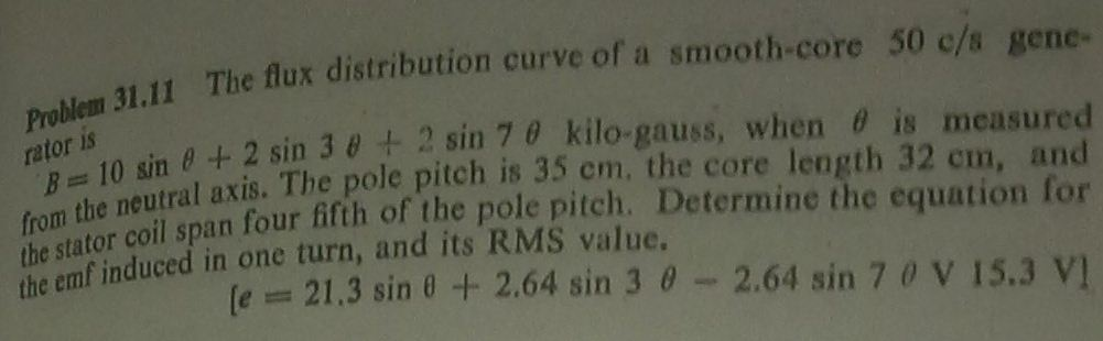 Solved The flux distribution Curve of a smooth-core 50 c/s | Chegg.com