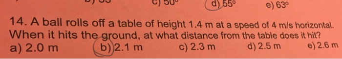 Solved A ball rolls off a table of height 1.4 m at a speed | Chegg.com