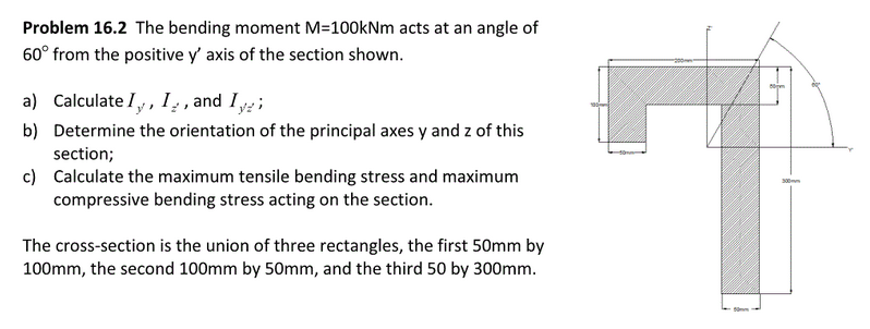 **For part B this is to find the neutral axis, not | Chegg.com