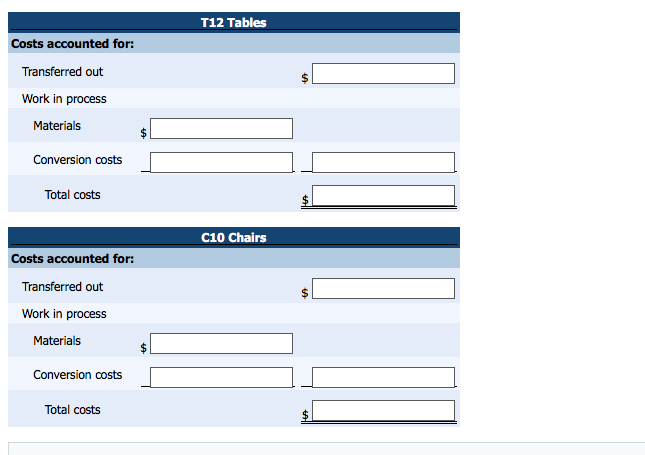 Solved Problem 3-3A (Part Level Submission) n Industries | Chegg.com