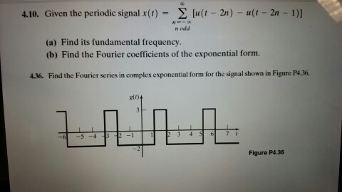 Solved any help would be appreciated. | Chegg.com