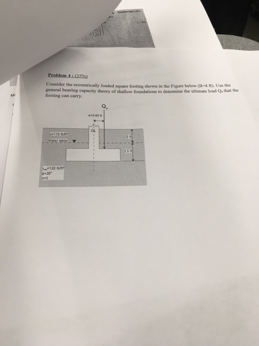 Solved Consider the eccentrically loaded square footing | Chegg.com