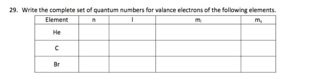 Solved Write the complete set of quantum numbers for valance | Chegg.com