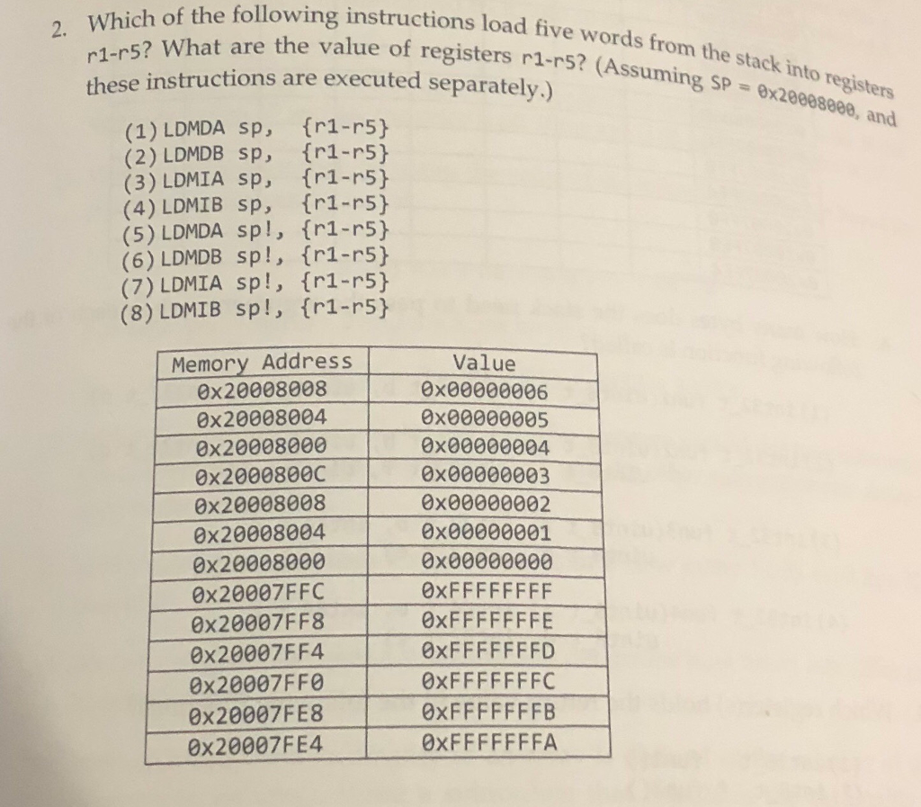 Solved Which of the following instructions load five words | Chegg.com