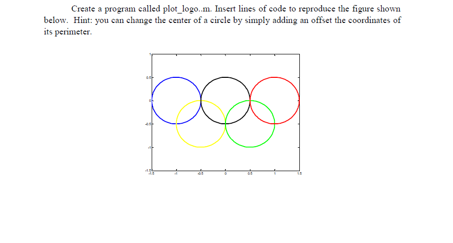 Solved Create a program called plot_logo.m. Insert lines of | Chegg.com