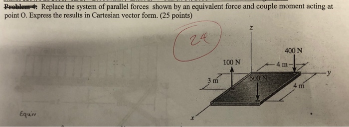 Solved Problem . Replace the system of parallel forces shown | Chegg.com