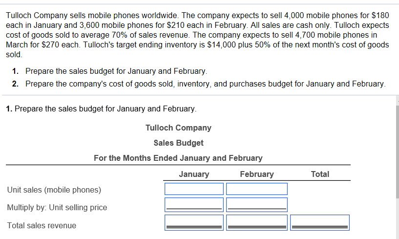 Solved Tulloch Company sells mobile phones worldwide. The | Chegg.com