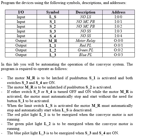 Program the devices using the following symbols, | Chegg.com