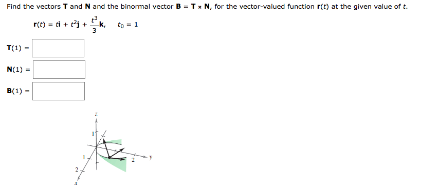 Solved Find the vectors T and N and the binormal vector B = | Chegg.com