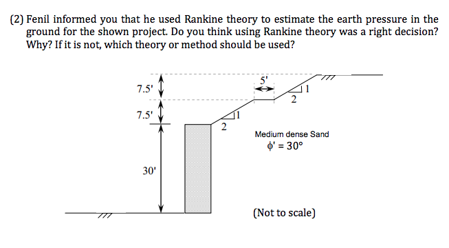 Rankine Scale