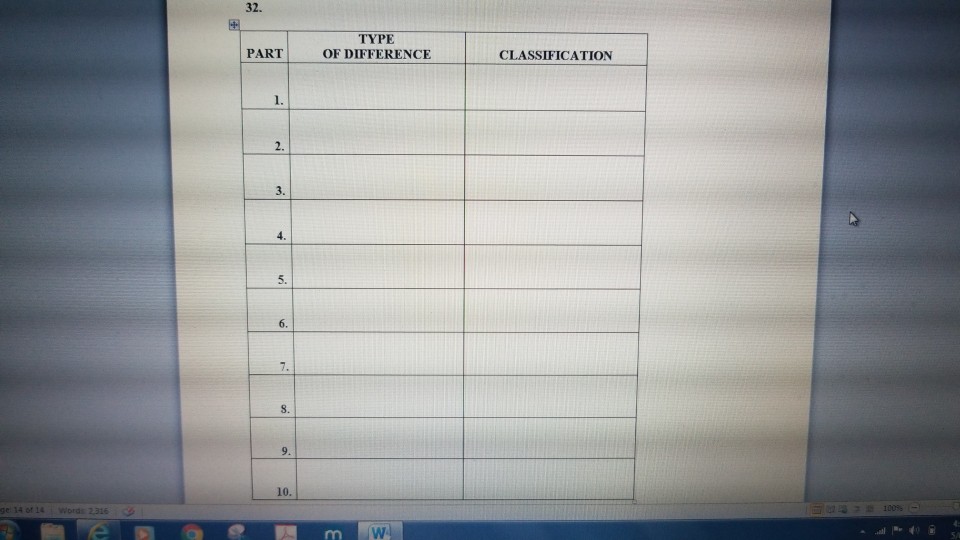 Solved 32. Permanent and temporary differences Listed below | Chegg.com