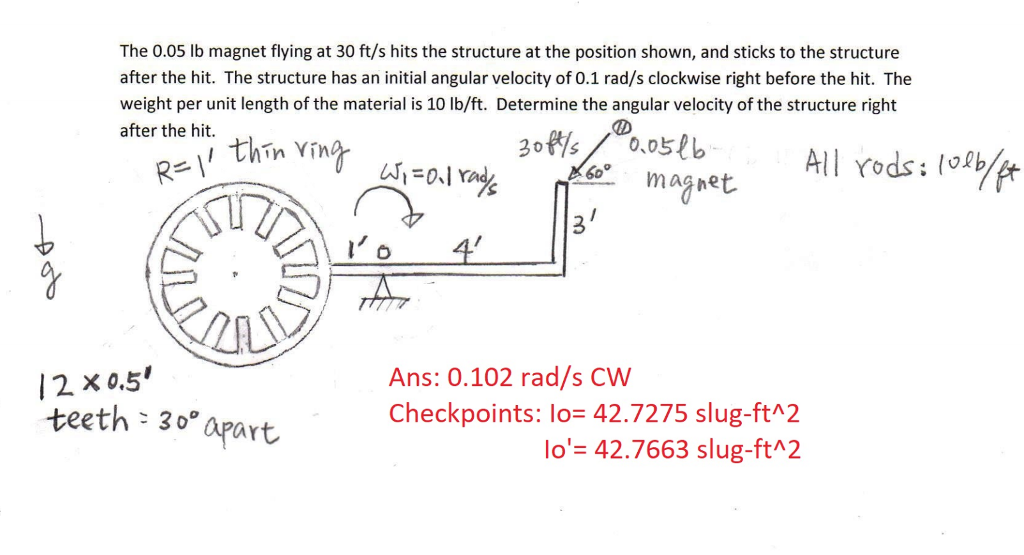 Solved The 0.05 lb magnet flying at 30 ft/s hits the | Chegg.com