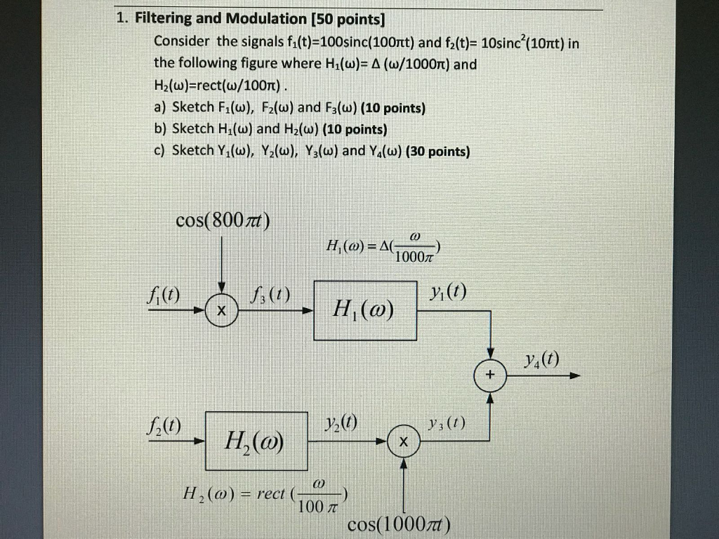 Solved 1. Filtering and Modulation [50 points] Consider the | Chegg.com