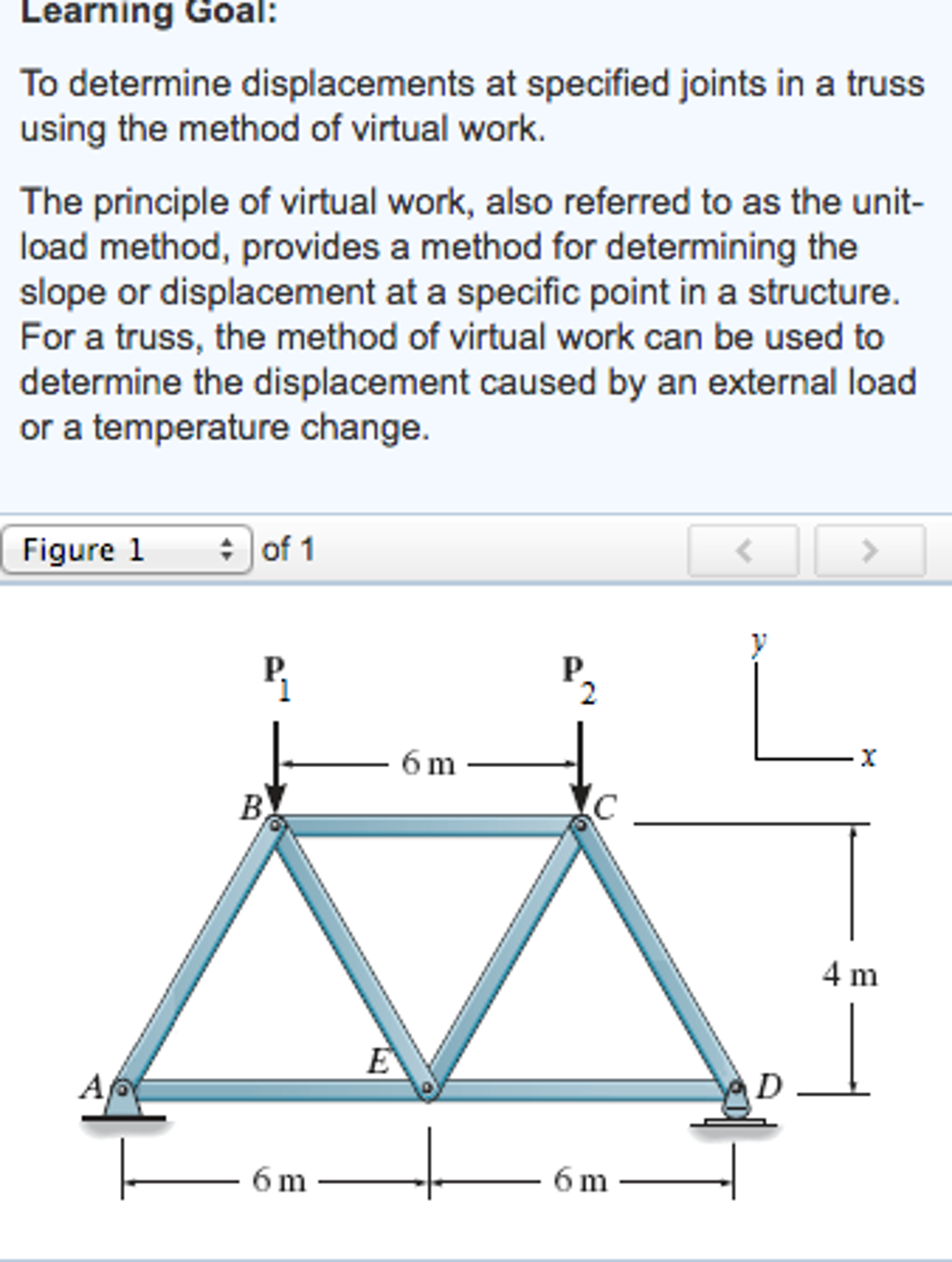 Solved Learning Goal: To determine displacements at | Chegg.com Solved Learning Goal: To determine displacements at | Chegg.com