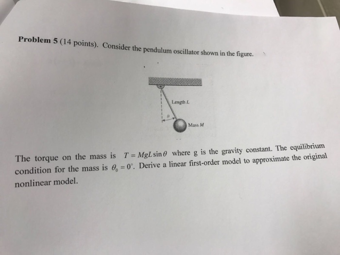 Solved Consider the pendulum oscillator shown in the figure. | Chegg.com