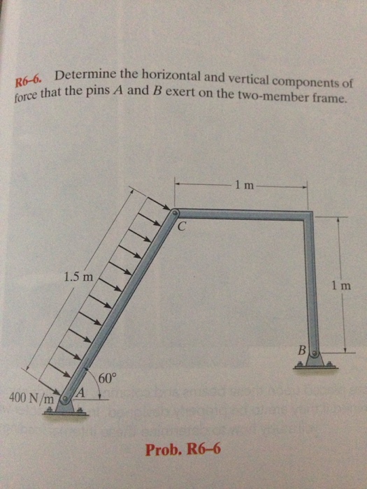 Solved Determine the horizontal and vertical components of | Chegg.com
