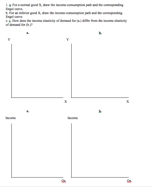 Solved For a normal good X, draw the income-consumption path | Chegg.com
