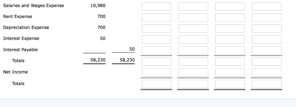 Solved The adjusted trial balance columns of the worksheet | Chegg.com