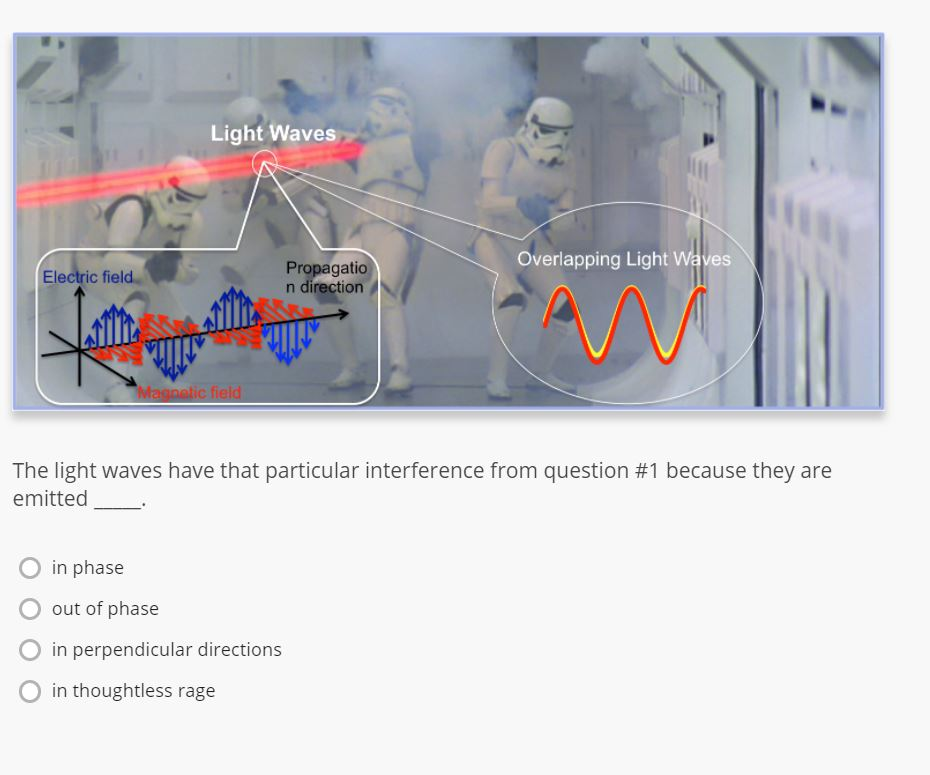 Solved Light waves Addition of Light Wa t Waves Amplitude A1 | Chegg.com
