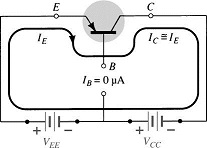 Solved Chapter 3Transistor Construction2. What is the major | Chegg.com