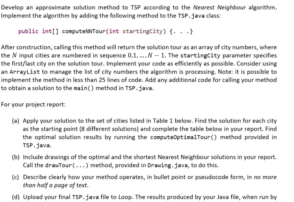 Develop an approximate solution method to TSP | Chegg.com