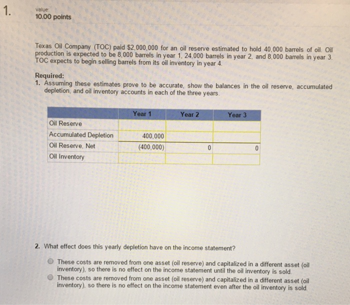 Solved 1. value 10.00 points Texas Oil Company (TOC) paid | Chegg.com