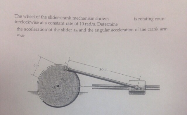 Solved The wheel of the slider-crank mechanism shown is | Chegg.com