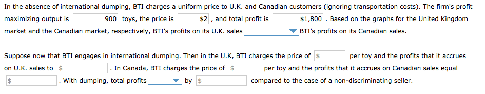 The following three graphs show international dumping | Chegg.com