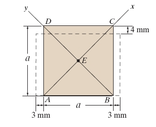 Solved The square plate is deformed into the shape shown by | Chegg.com