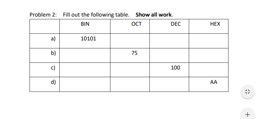 Solved Problem 2: Fill out the following table. Show all | Chegg.com