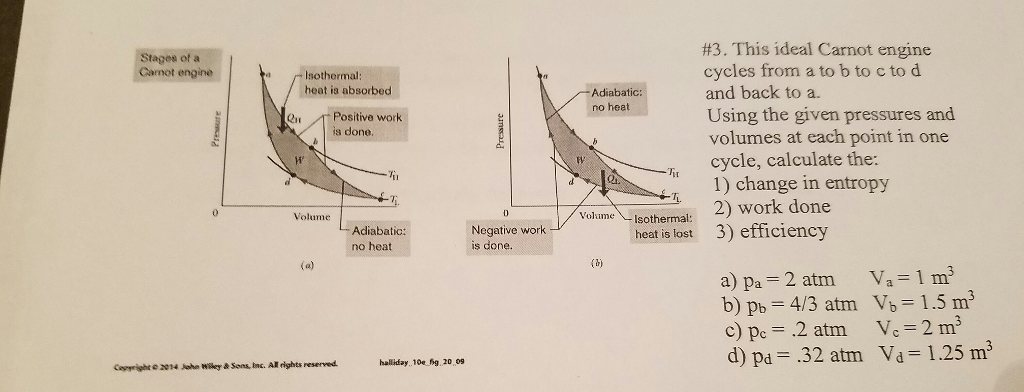 Solved Carnot Engine Cycles. Calculate the change in | Chegg.com