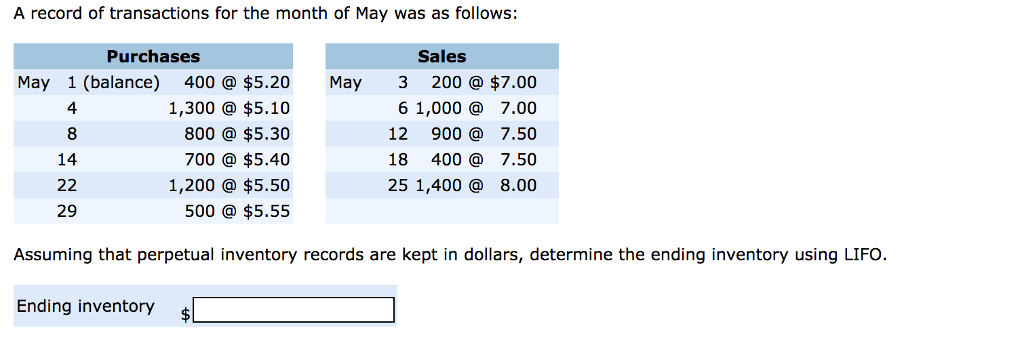 Solved A record of transactions for the month of May was as | Chegg.com