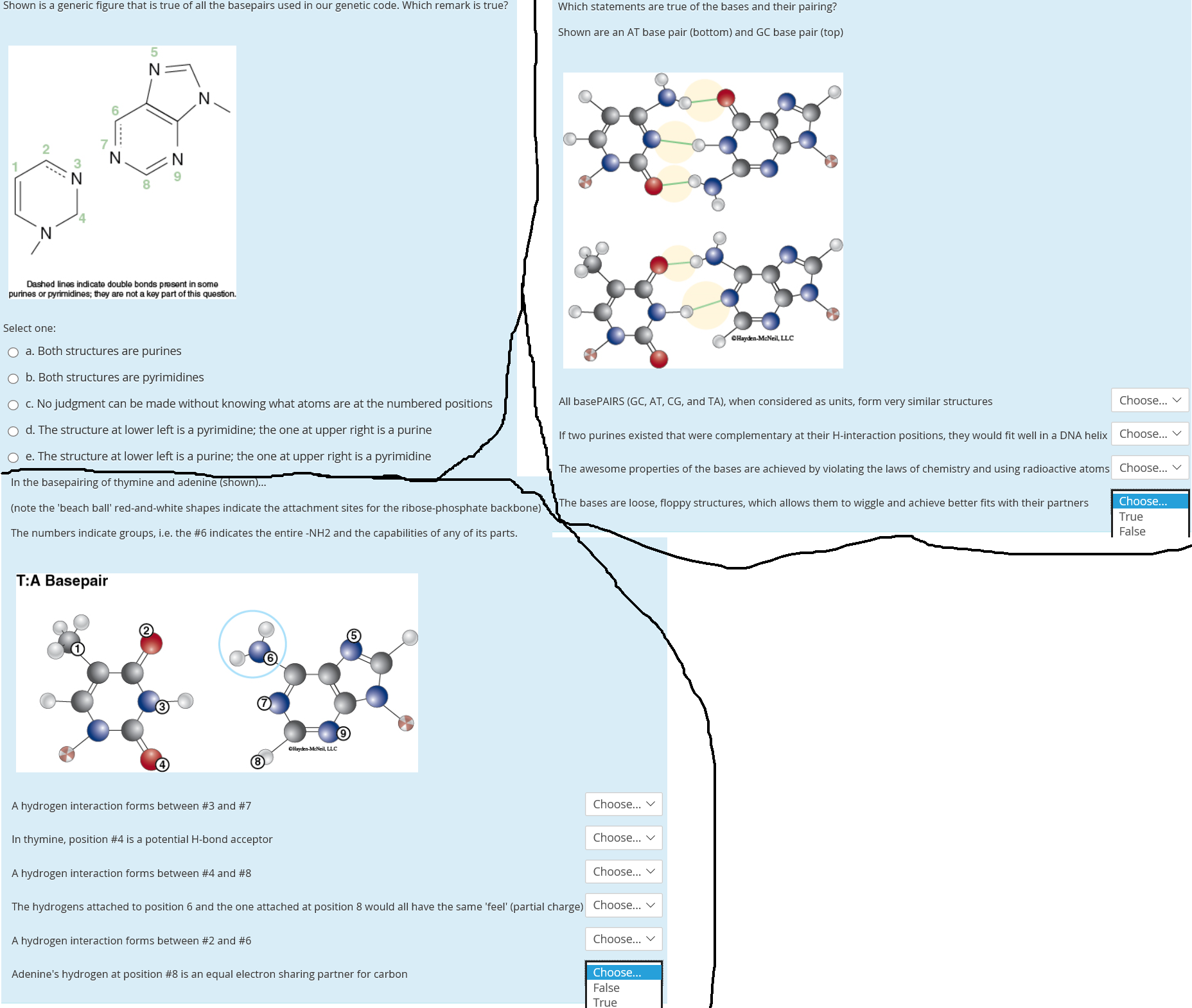 Solved Shown is a generic figure that is true of all the | Chegg.com